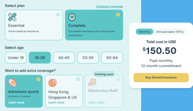 SafetyWing Travel Insurance: My Honest Review (2025)